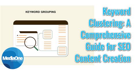 keyword clustering a comprehensive guide for seo content creation