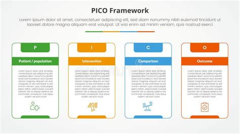 PICO Framework Infographic Concept For Slide Presentation With Big Outline Table Box And Strong