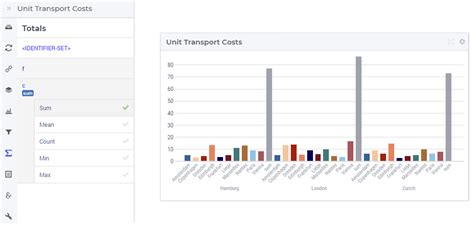 Bar Chart Widget — Webui Documentation
