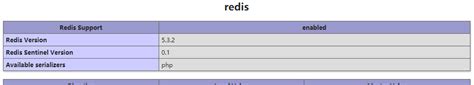 windows安装redis5扩展 phpstudy安装redis扩展 phpstudy redis扩展 CSDN博客