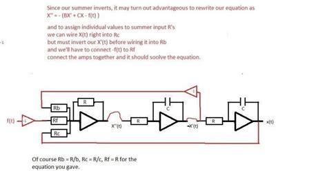 Using Analog Computer To Solve 2nd Order Diff Eq • Physics Forums