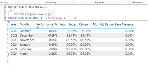 Solved Running Total Not For A Sum But A Product Multipl