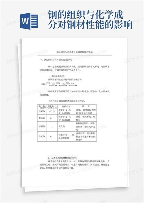 钢的组织与化学成分对钢材性能的影响word模板下载 编号qpobnkwg 熊猫办公