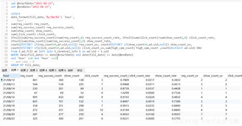 Mysql给定一段日期，获取日期范围内的每一天mysql 起止日期所有天 Csdn博客