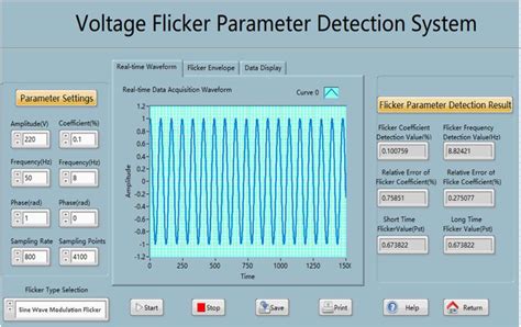 Actual Measurement Interface Of Voltage Flicker Download Scientific Diagram
