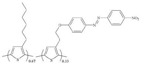 Chemical Structure Of The Polythiophene Copolymer With Alkyl Side Download Scientific Diagram