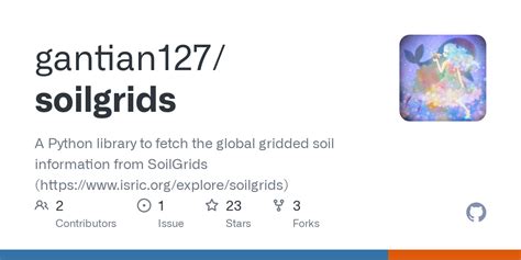 GitHub Gantian Soilgrids A Python Library To Fetch The Global Gridded Soil Information