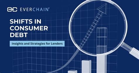 Shifts In Consumer Debt Insights And Strategies For Lenders Everchain Llc
