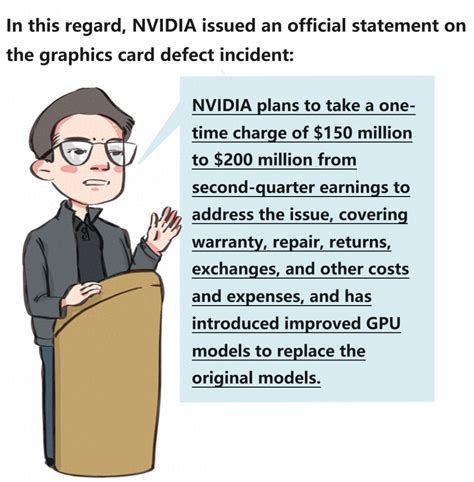 The Inside Story Of The NVIDIA Graphics Card Scandal