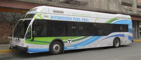 Whats With Hydrogen Separating Hype From Reality News