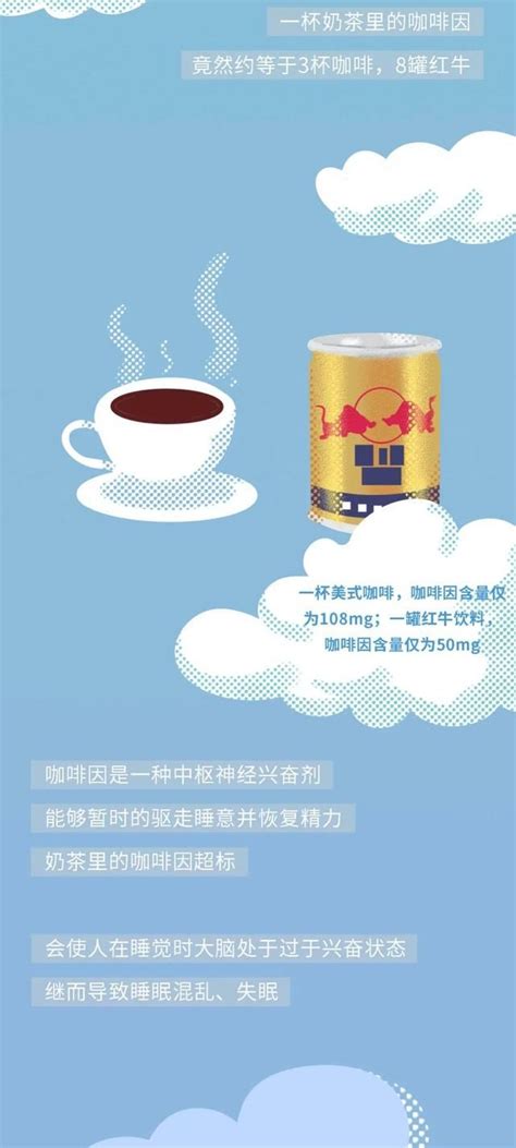 奶茶「害」了多少中國女生？一組漫畫告訴你答案，看完你還喝不？ 壹讀