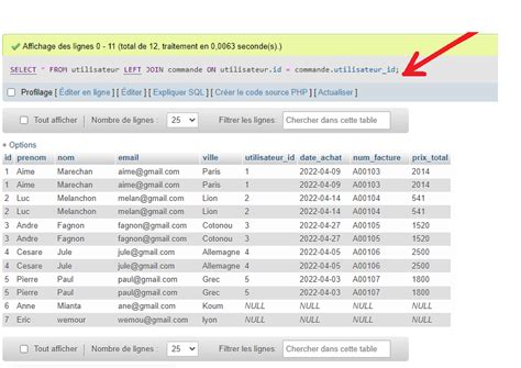 effectuez des jointures gauches efficaces grâce à la clause left join
