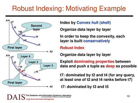 ppt towards robust indexing for ranked queries powerpoint
