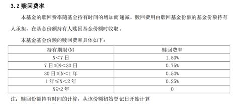 一天暴涨915！这只基金发生了什么天天基金网