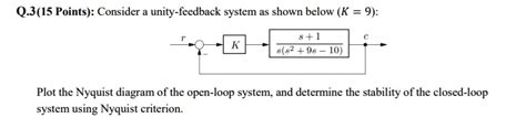 Q3 15 Points Consider A Unity Feedback System As Shown Below K 9 Plot The Nyquist