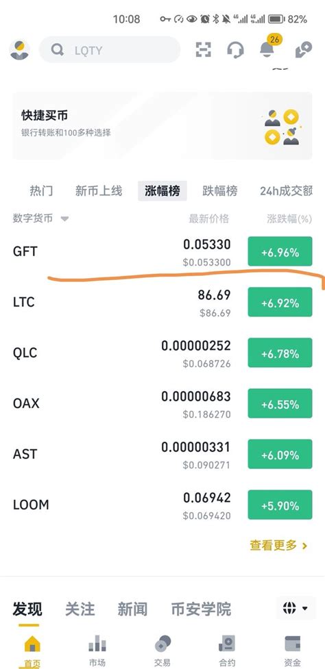 小钏的作业本 On Twitter 涨幅榜第一了 Btc