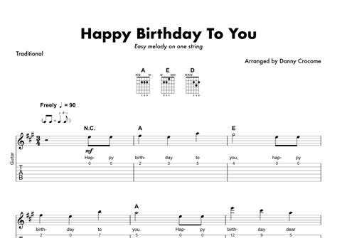 Guitar Chords For Happy Birthday To You