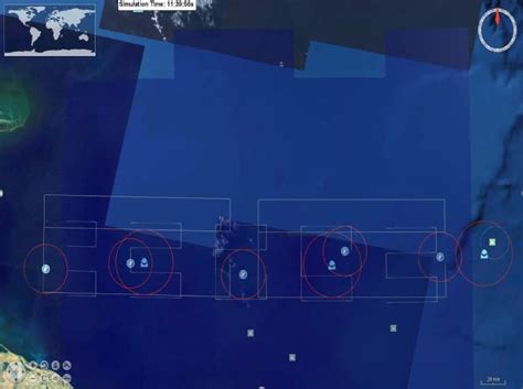 Janus Simulation For The Case Featuring Three Uas Before Redistribution Download Scientific