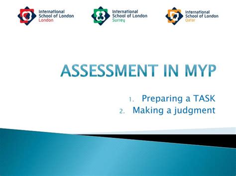 PPT Assessment In MYP PowerPoint Presentation Free Download ID 3442966