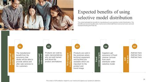 Building Ideal Distribution Network For Cost Saving Powerpoint Presentation Slides Ppt Presentation