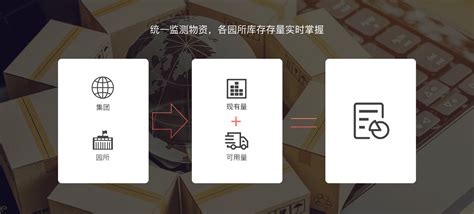 幼儿园物资管理 知了幼儿园一体化管理平台