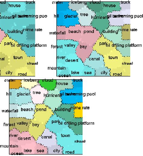 Experiment 2 Hierarchical Clustering Solution For Som Neurons Three