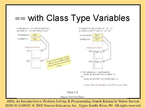 Object Reference Variables Class Type Vs Primitive Type