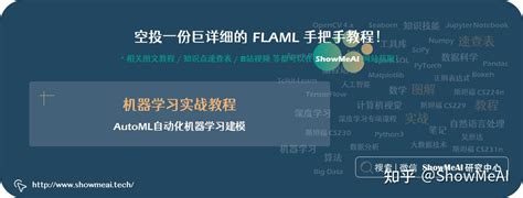 全自动化机器学习建模！效果吊打初级炼丹师！⛵ 知乎