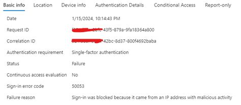 Conditional Access Country Login Block Microsoft Qanda