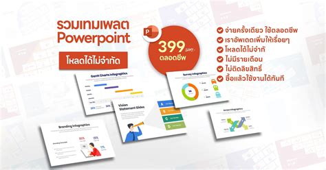 รับตกแต่ง รับตกแต่ง Powerpoint เริ่มต้นแผ่นละ 5 บาท