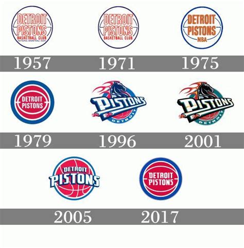 Detroit Pistons Logo Logodix
