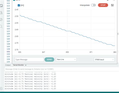 Measurements Still Have Integral Summing Even After Kalman Filter