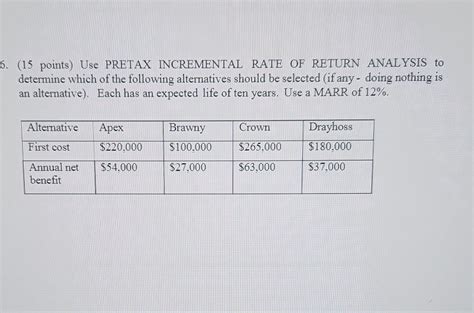 Solved 15 Points Use PRETAX INCREMENTAL RATE OF RETURN Chegg Com