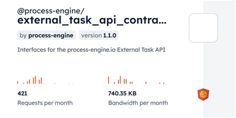 Process Engineexternaltaskapicontracts Cdn By Jsdelivr A Cdn For Npm And Github