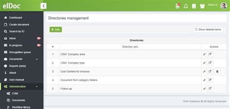 Directories ElDoc