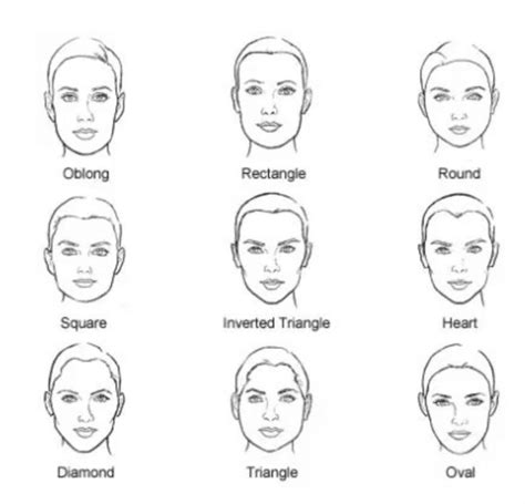 How To Draw A Face Step By Step For Beginners Drawing Tutorial Face Face Shapes Male Face