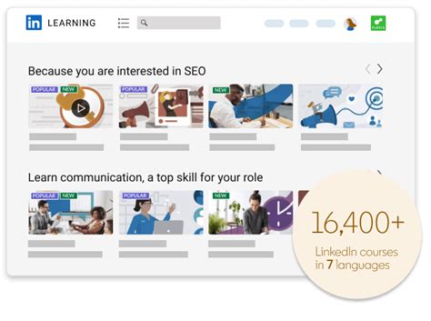 Linkedin Learning For Business Innovito