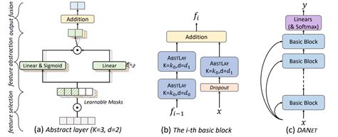 Jintai Chen Homepage