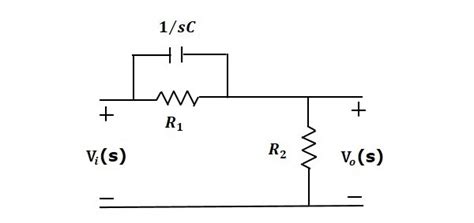 Control Systems Compensators Tutorialspoint