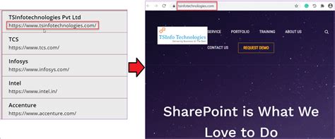 powerapps navigate to another screen spguides