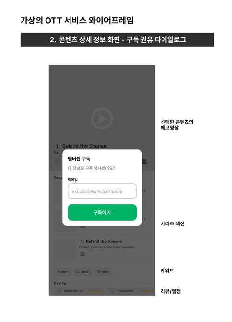 내배캠 Uxui 3기 Ui 차이점과 와이어프레임 그려보기 6주차 숙제