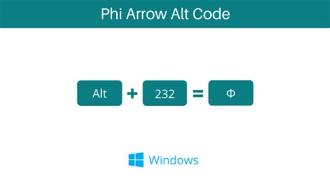 [Φ] How To Type Phi Symbol Text On Keyboard How To Type Anything