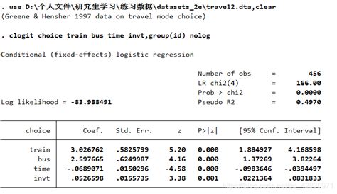 4stata的基本使用 多值选择probit与logitstata Probit Csdn博客