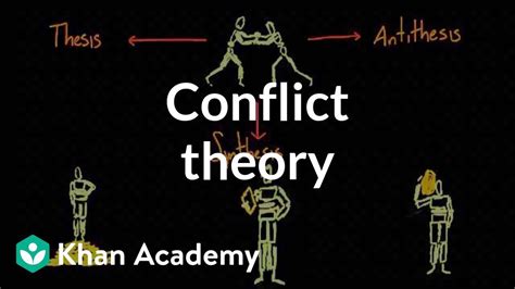 Conflict Theory Sociology
