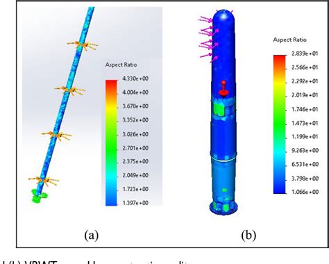 Figure 2 From Theoretical And Numerical Analysis Of Vortex Bladeless Wind Turbines Semantic