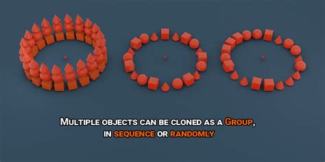 Radial Array Tool Blender Market