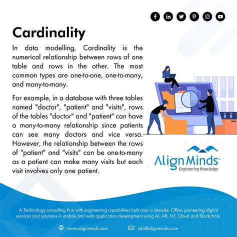 Hierarchical Vs Relational Database How Each Model Helps In Data Integration Artofit