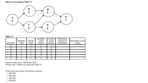 Solved There Is A Part B C And D To The Question If You Chegg Com