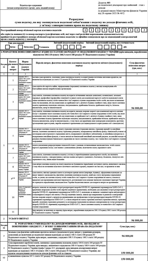 Приклад заповнення №1 за 2023 рік Додаток Ф3 декларації про доходи податкова знижка на