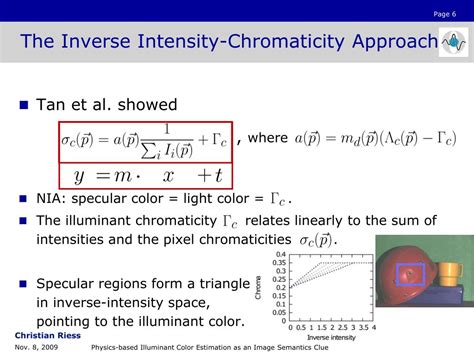 Ppt Physics Based Illuminant Color Estimation As An Image Semantics Clue Powerpoint
